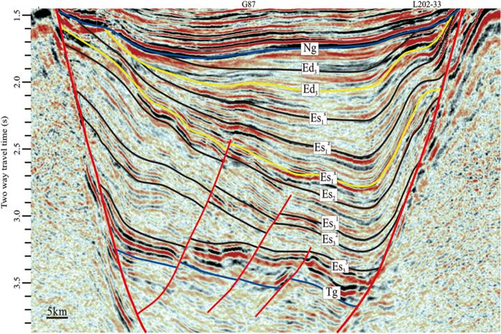 NAFTA | Advanced Clastic Sequence Stratigraphic Techniques ...