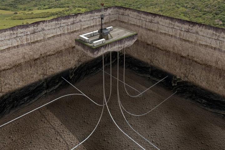 NAFTA | Directional, Horizontal, and Multilateral Drilling