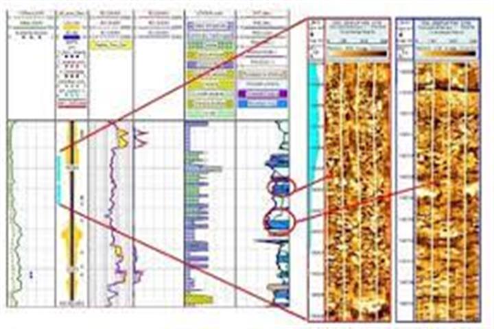 NAFTA | Petrophysical Evaluation