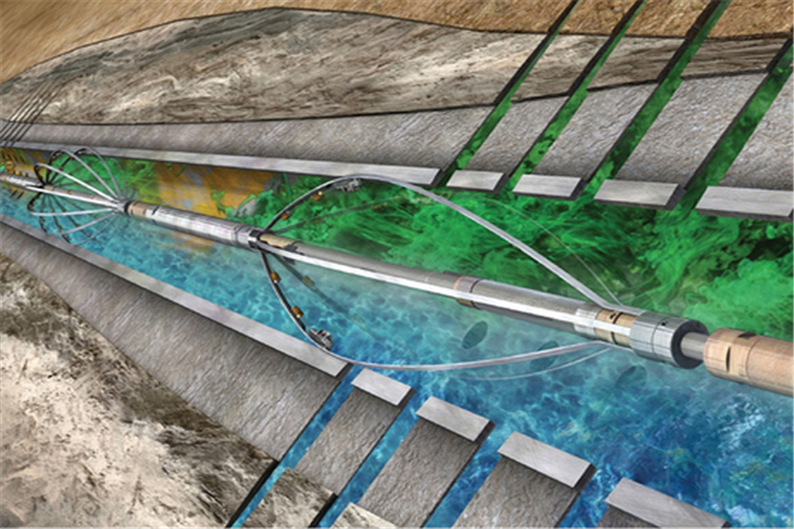 NAFTA | Production Logging